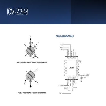 Information of ICM-20948 | PPTX