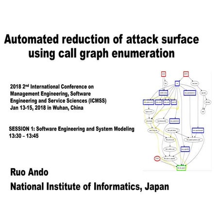 Automated Reduction Of Attack Surface Using Call Graph Enumeration Ppt 5274