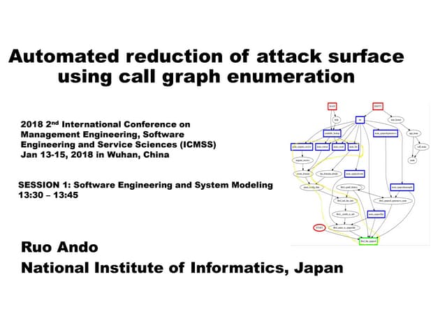Automated Reduction Of Attack Surface Using Call Graph Enumeration Ppt 5274