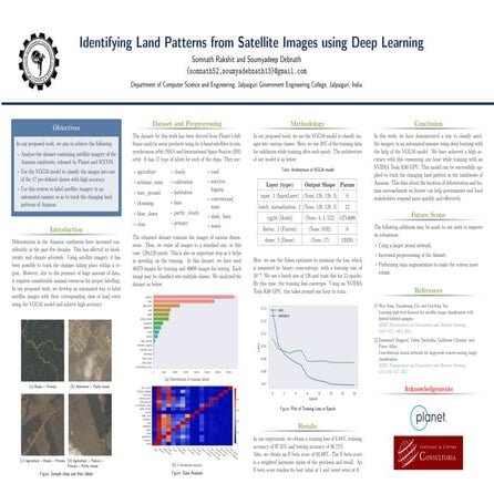Identifying Land Patterns from Satellite Images using Deep Learning | PPT