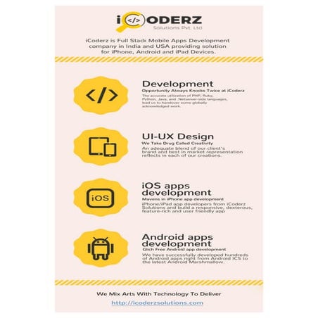 iCoderz Solutions Services | PDF | Computer Software and Applications | Computing