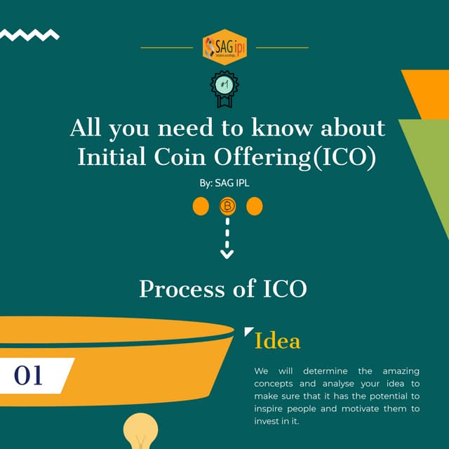 All You Need To Know About ICO (Infographic) | PDF