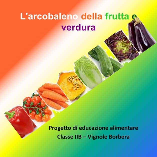 I colori della frutta e verdura | PPTX