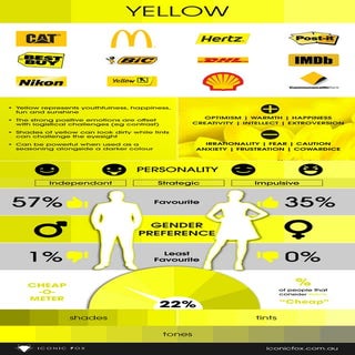 Colour in Branding - YELLOW | PDF