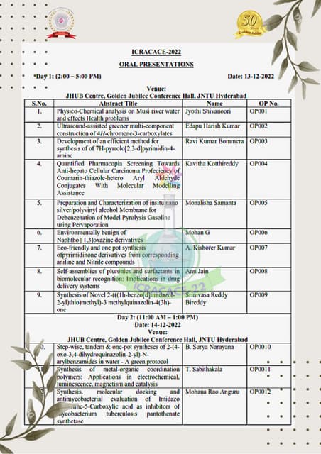 Unit 5: Clinical trials & Regulatory guidelines | PPT