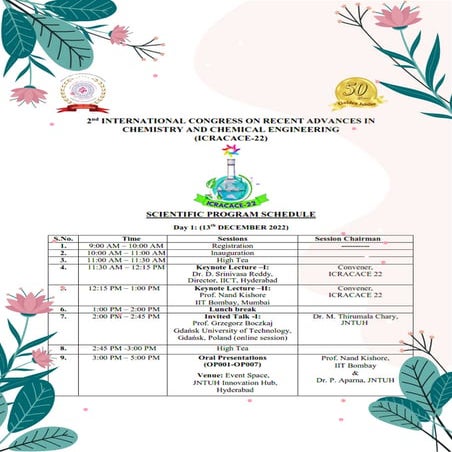 ICRACACE-22 Program schedule.pdf
