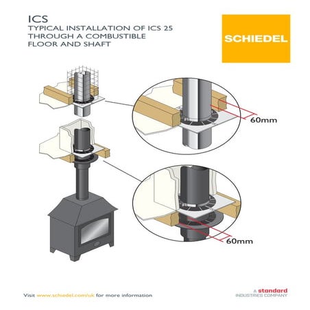 ICS - Typical Installation of ICS 25 through Combustible Floor and ...