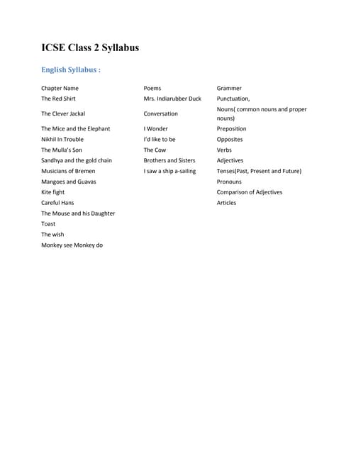 Class 2 ICSE Maths Sample Paper Model 2 | PDF