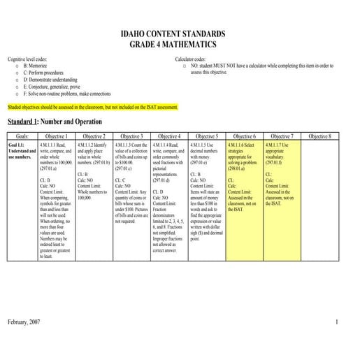 Ics grade4math | DOC