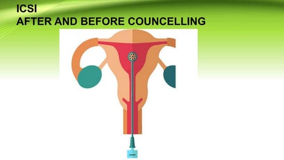 ICSI, IMSI, PICSI Procedure: Improving Success in Assisted Reproductive ...