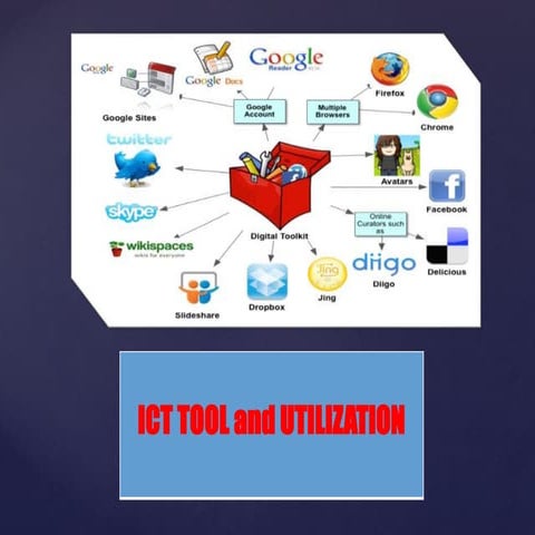 ICT | PPTX | Education