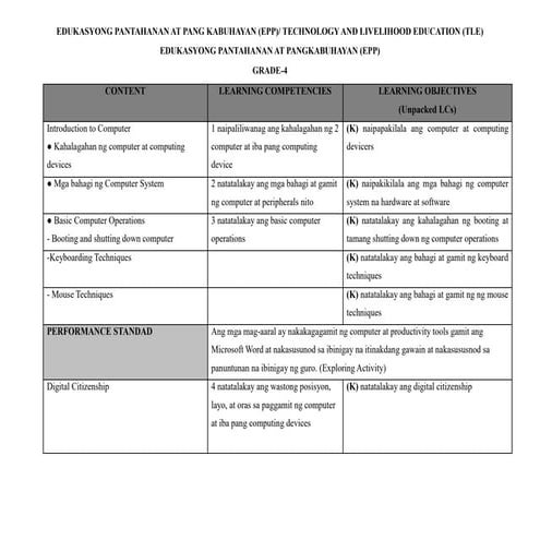 ICT BATANG MAKABANSA, Matatag ang gaeraa | DOCX