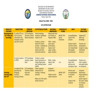 ICT-action-plan.docx