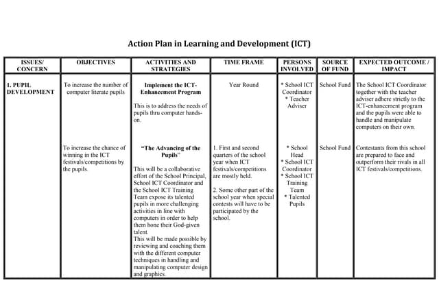 SAMPLE FORMAT OR TEMPLATE FOR -SCHOOL-ICT-PLAN | DOCX