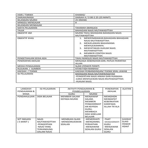 Bahagian Najis Mutawassitah | PDF