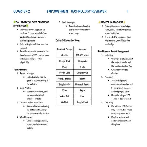 EMPOWERMENT TECHNOLOGY GRADE 11 QUARTER 2 REVIEWER | PDF