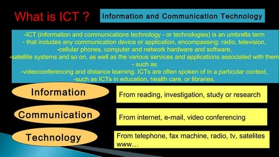 role of ICT in education | PPTX | Internet | Computing