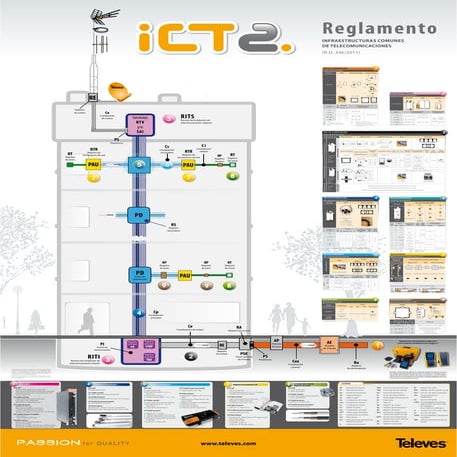 Ict2 cartel 695x975-a3-web | PDF