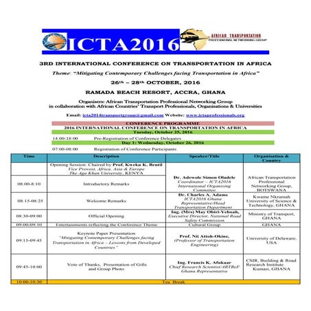 B100 board presentation 2 | PPTX