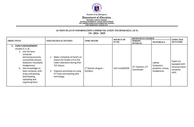 ICT ACTION PLAN SY 2023-2024.docx