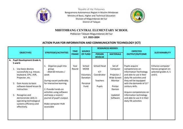 -Appendix C-02- COT-RPMS Rating Sheet for T I-III for SY 2022-2023.pdf