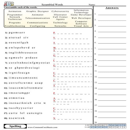 ICT Activities FOR GRADE 7 MATATAG CURRICULUM | PDF