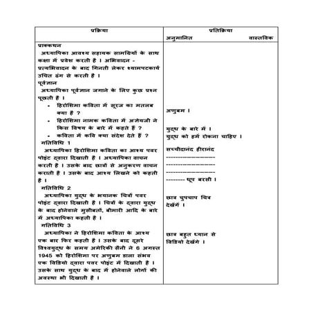 Ict based lesson plan 1 | PDF