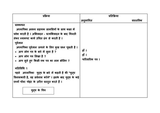 Ict based lesson plan | PPT