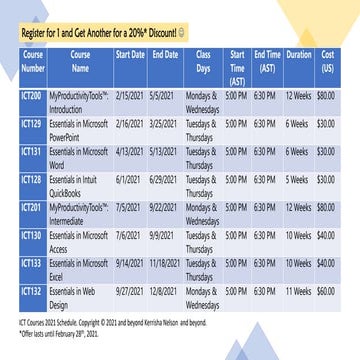 ICT Courses Schedule 2021 | PDF
