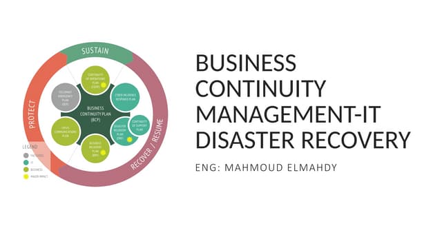 SAMA BCM Framework | PDF