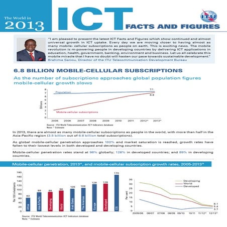 ICT Facts and Figures - 2013 | PDF