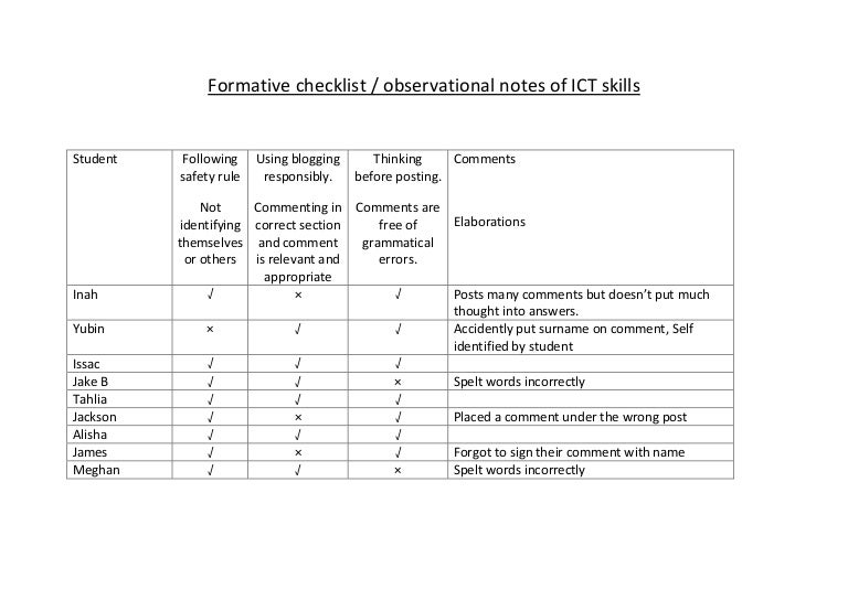 Ict formative checklist for blog