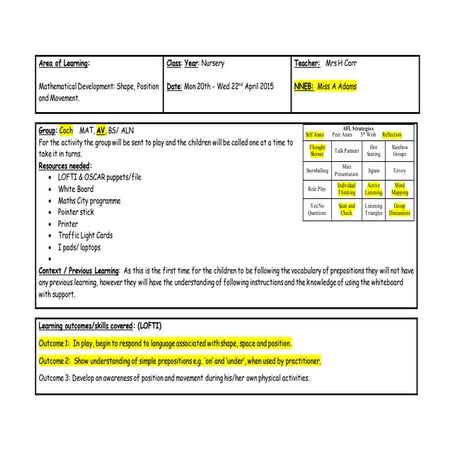 ICT Group Coch Lesson plan | PPT