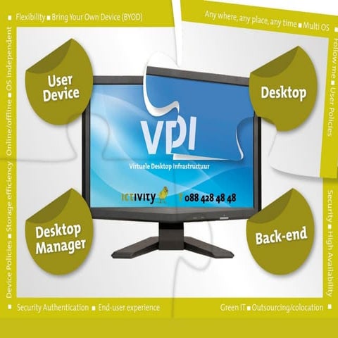 Ictivity visie en toekomst voor VDI | PDF | Computing | Technology & Computing