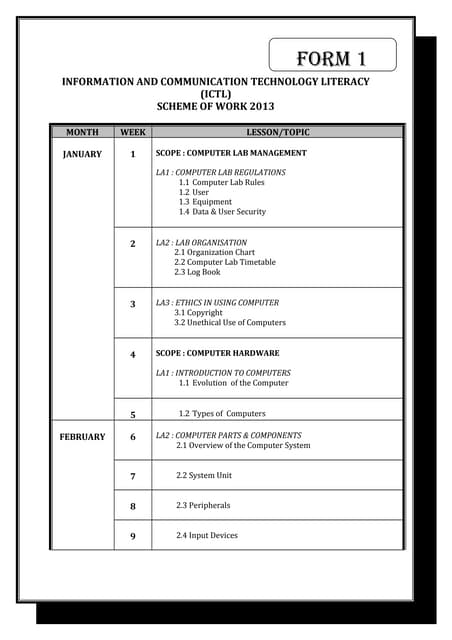 ICTL YEARLY PLAN FORM 2 2013 | PDF