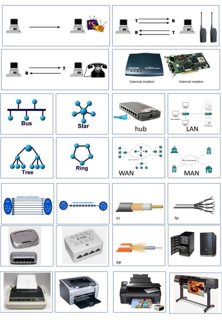 SDLC - ICT Grade 11 Chapter 2 Tute Tamil Medium Sri Lanka | PDF ...