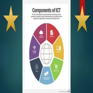 Ict presentation1 17 11-17 | PPTX