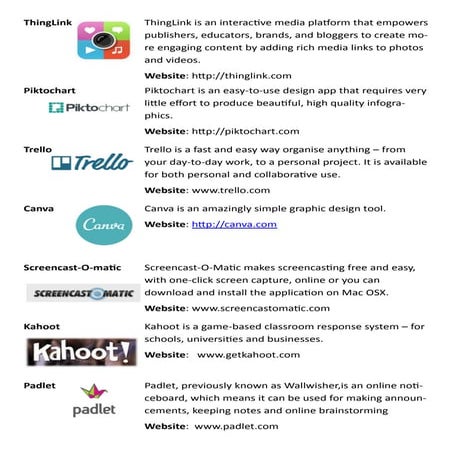 Ict tools for edukation | PDF