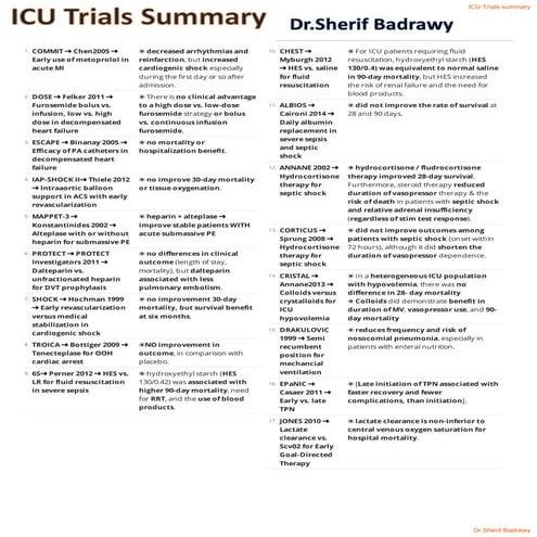 ICU Trials summary | PDF
