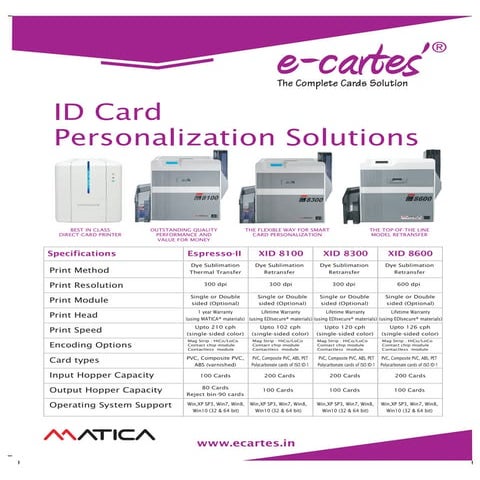 Espresso ii- ID Card Printer | PDF