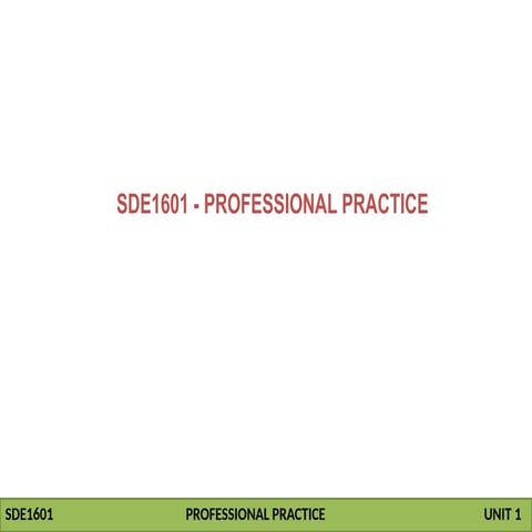 PROFESSIONAL PRACTICE in interior design.pptx