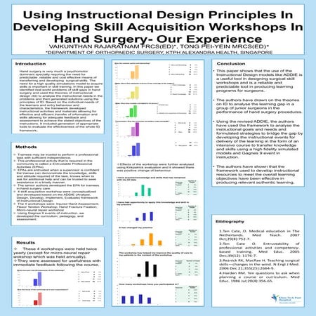 Id rcs ed poster | PDF