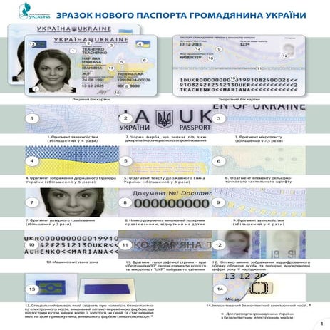 Зразок ID-картки України | PDF