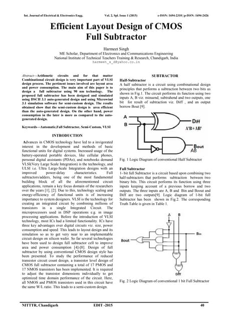 Layout Design of Low Power Half Adder using 90nm Technology | PDF