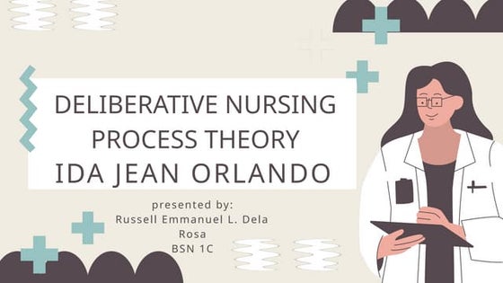 Ida Jean Orlando’s Nursing Process Theory | PPTX | First Aid | Injuries