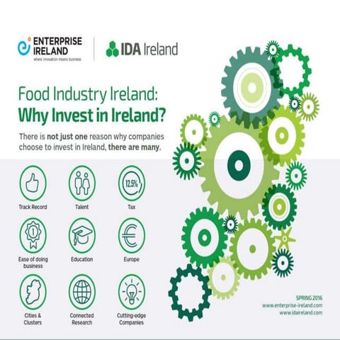 Food Industry in Ireland: Why invest in Ireland? | PPTX