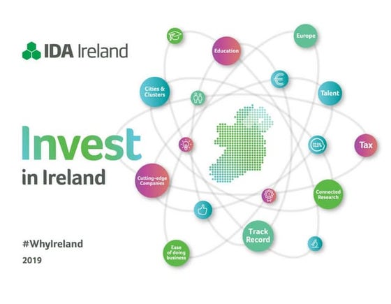 Engineering in Ireland infographic | PPT