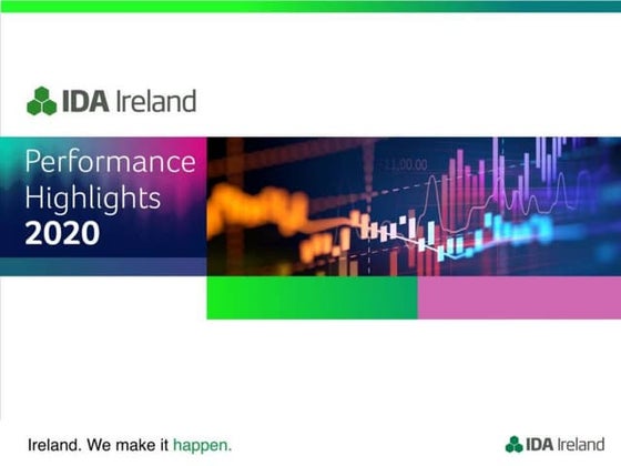 Impact of FDI in Ireland 2012 | PPT