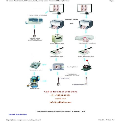 Id cards, plastic cards, pvc cards, icards,loyalty cards process of ...