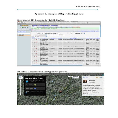 IDCC 2011, What Your Tweets Tell Us About You, Appendix B | PDF